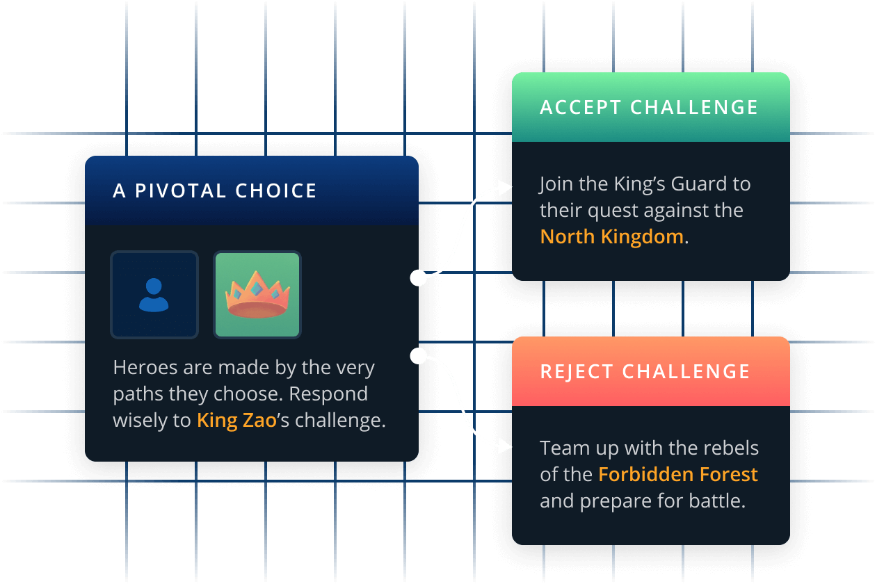 Arcweave | Your All-in-One game design tool