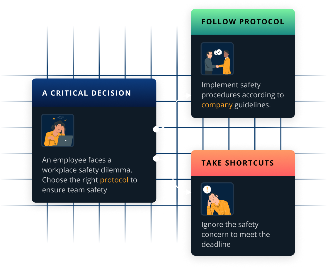 Arcweave | Serious Games Solutions
